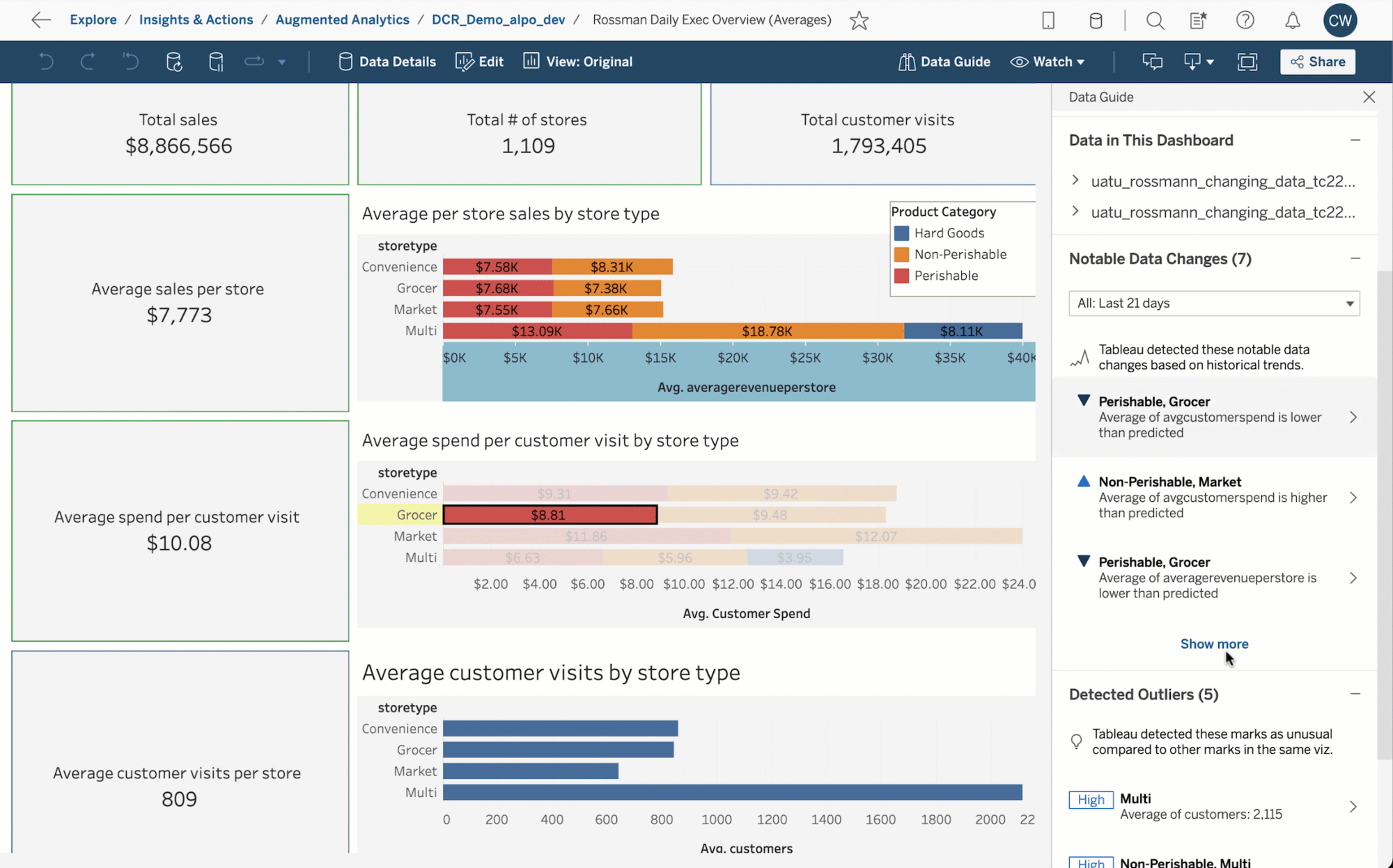 Tableau 2022.3 新功能 Tableau 2022.3 新功能
